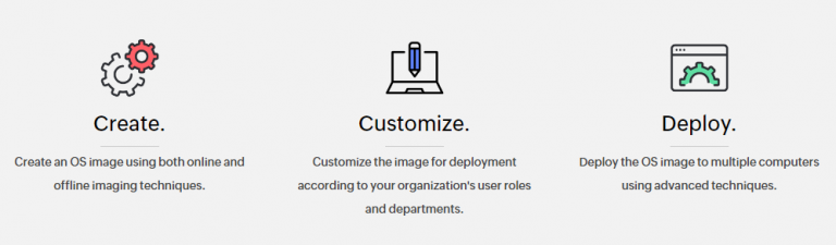 ManageEngine Endpoint Central ( Desktop Central ) -Access Manager License